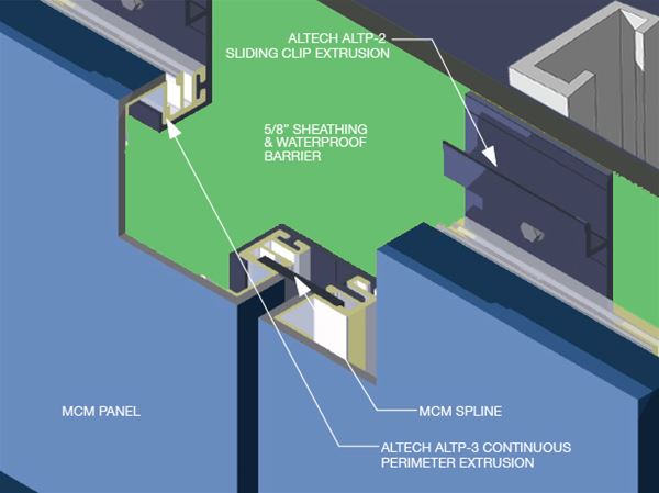 Altech Accu-Trac DS Pressure Equalized Rainscreen