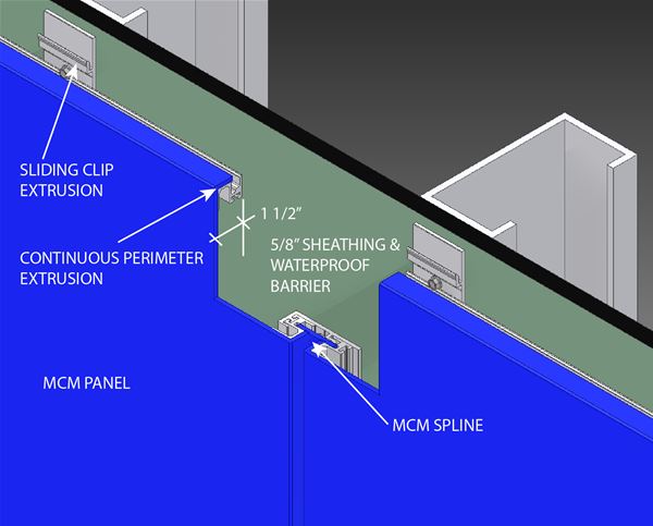 Accu-Trac Low Profile DS Rainscreen System